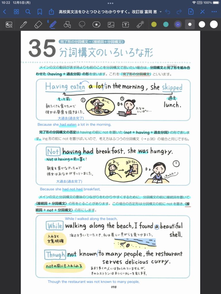 語学学校バックワイズになぜ留学するのか。6つの理由 - Backwise