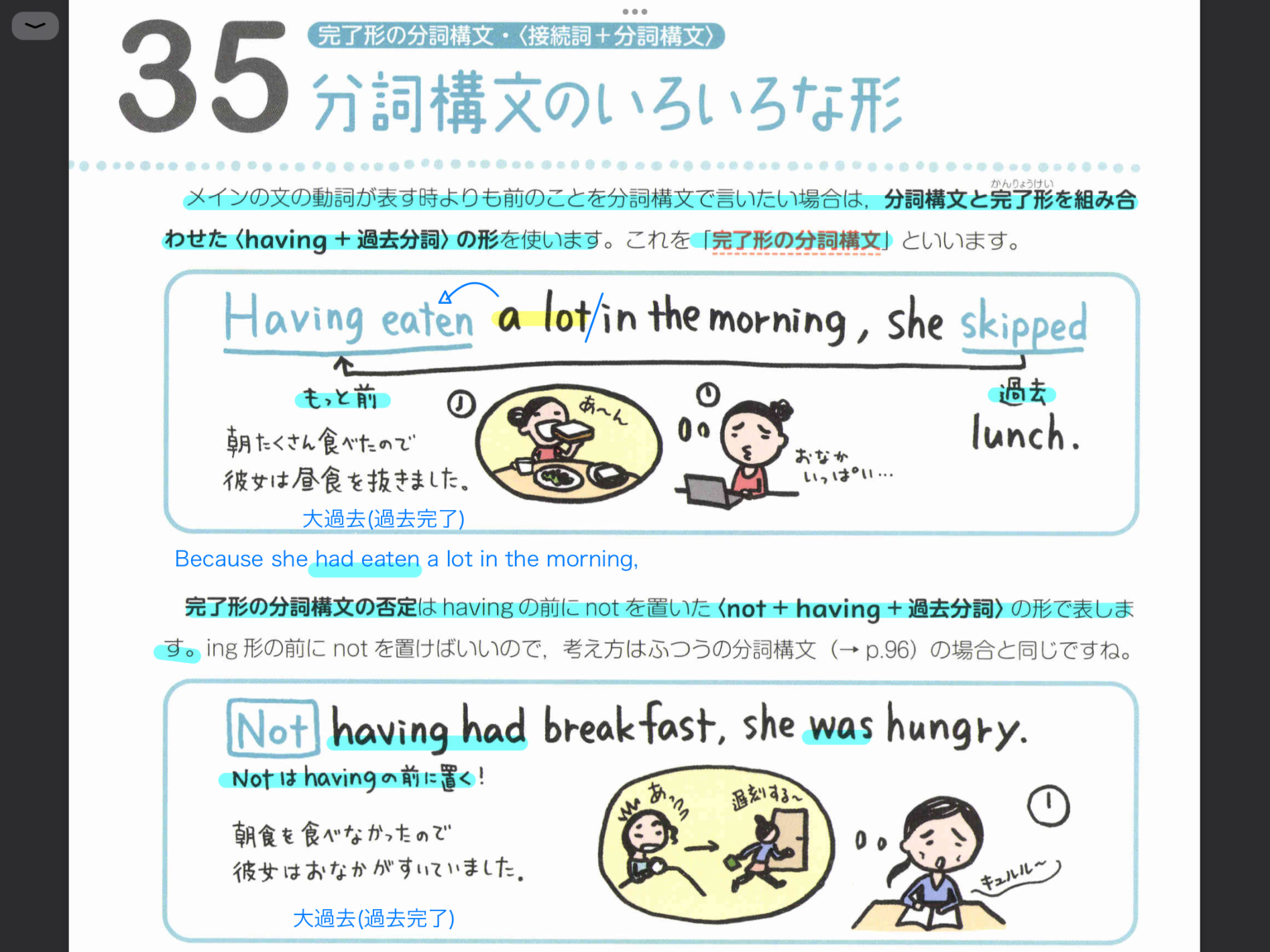 中学英文法の学び直しにお勧めの参考書…中1英語、中2英語、中3英語をひとつひとつわかりやすく。改訂版 - Backwise